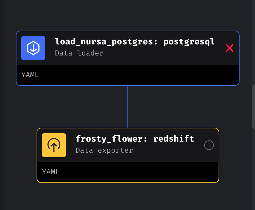 Redshift destination not creating `lsn` or `_mage_deleted_at` · Issue #3344 · mage-ai/mage-ai ...