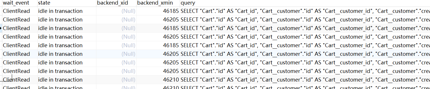 Concurrency Shopping May Cause Database Transactions To Be Idle In 0895