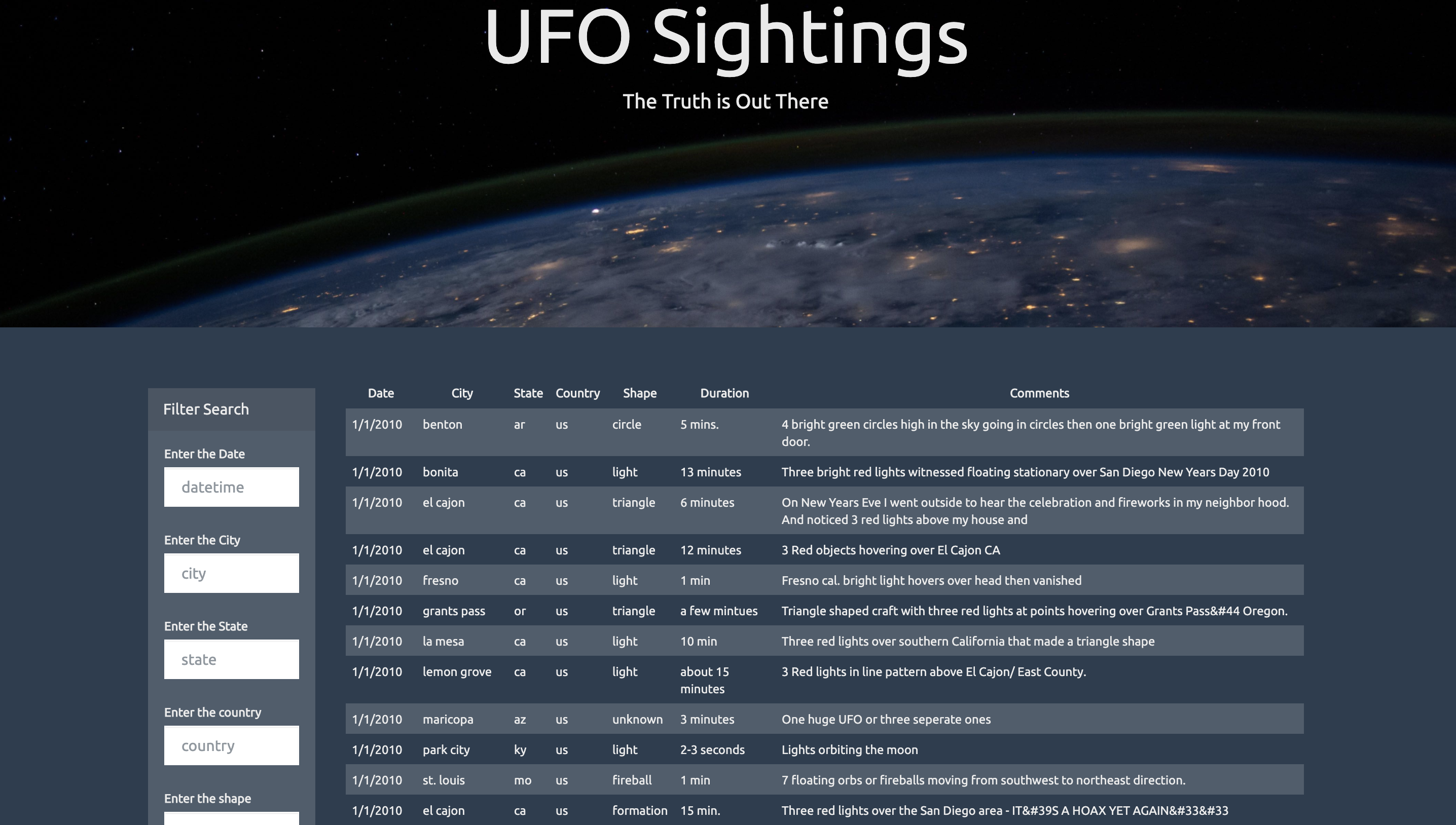 GitHub - mshetti25/UFO-Sightings---JavaScript-Project