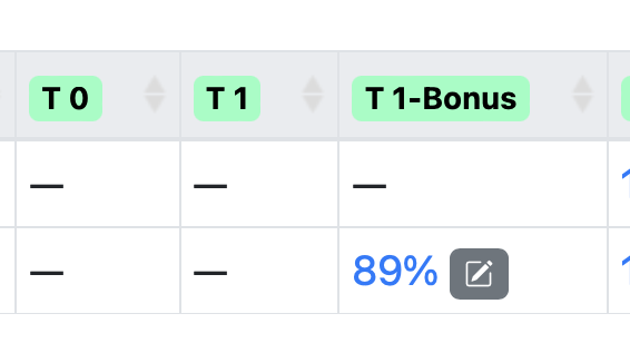 Allow instructors to "overwrite" gradebook entries for "missing" submissions · Issue #7358 ...