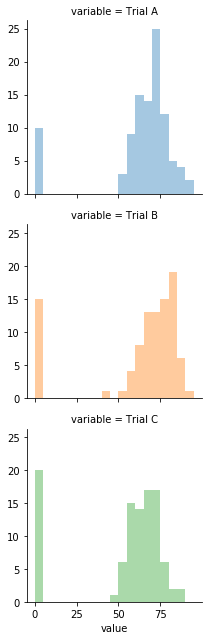 Mark_area for layered histograms · Issue #1701 · vega/altair · GitHub