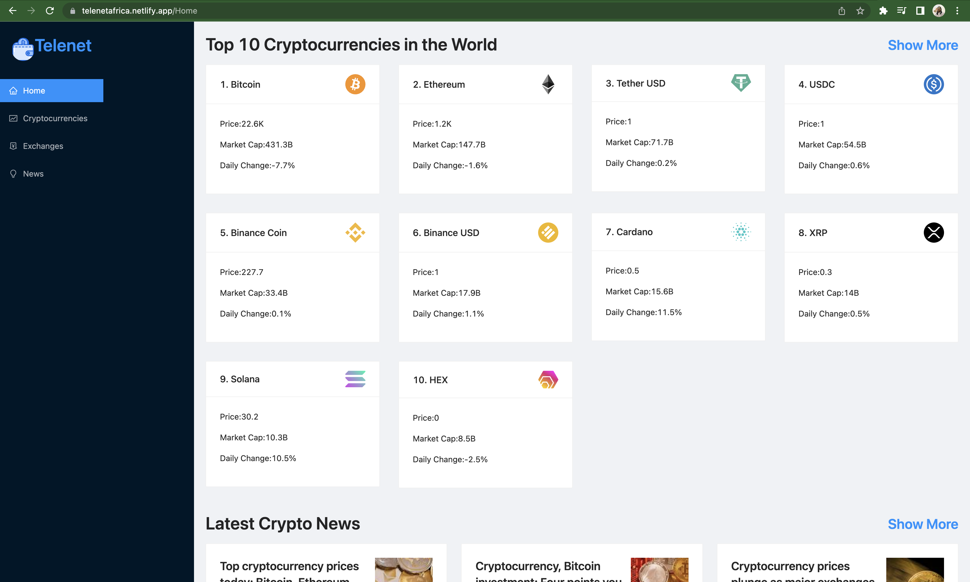 GitHub - Ghostsmaw/TelenetAfrica: A crypto news platform built using ReactJs. For managing State ...