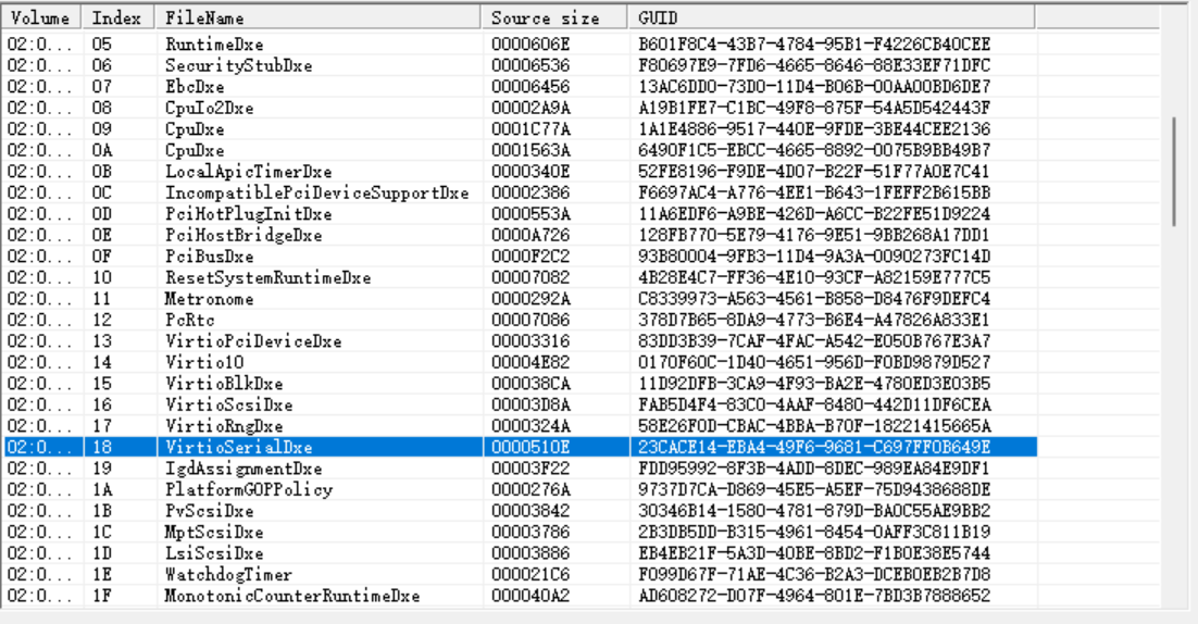 生成的OVMF_CODE_4M.fd文件，里面没有IntelGOPDriver · Issue #2 · cmd2001/build-edk2-gvtd · GitHub