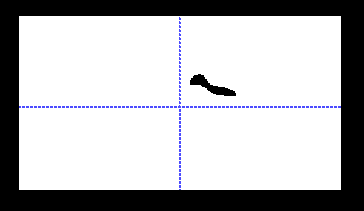 Spleen_segmentation_3d.ipynb was executed and the predicted label and background pixel values ...