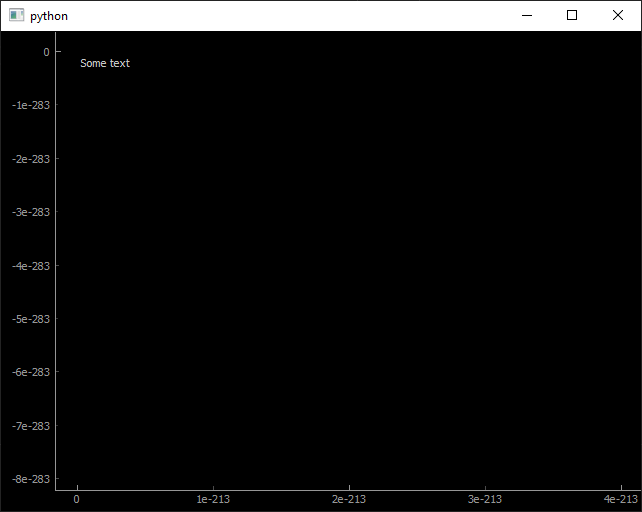 Adding a `TextItem` to a `PlotItem` with no other data breaks auto-scaling · Issue #2642 ...
