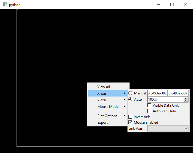 Adding a `TextItem` to a `PlotItem` with no other data breaks auto-scaling · Issue #2642 ...