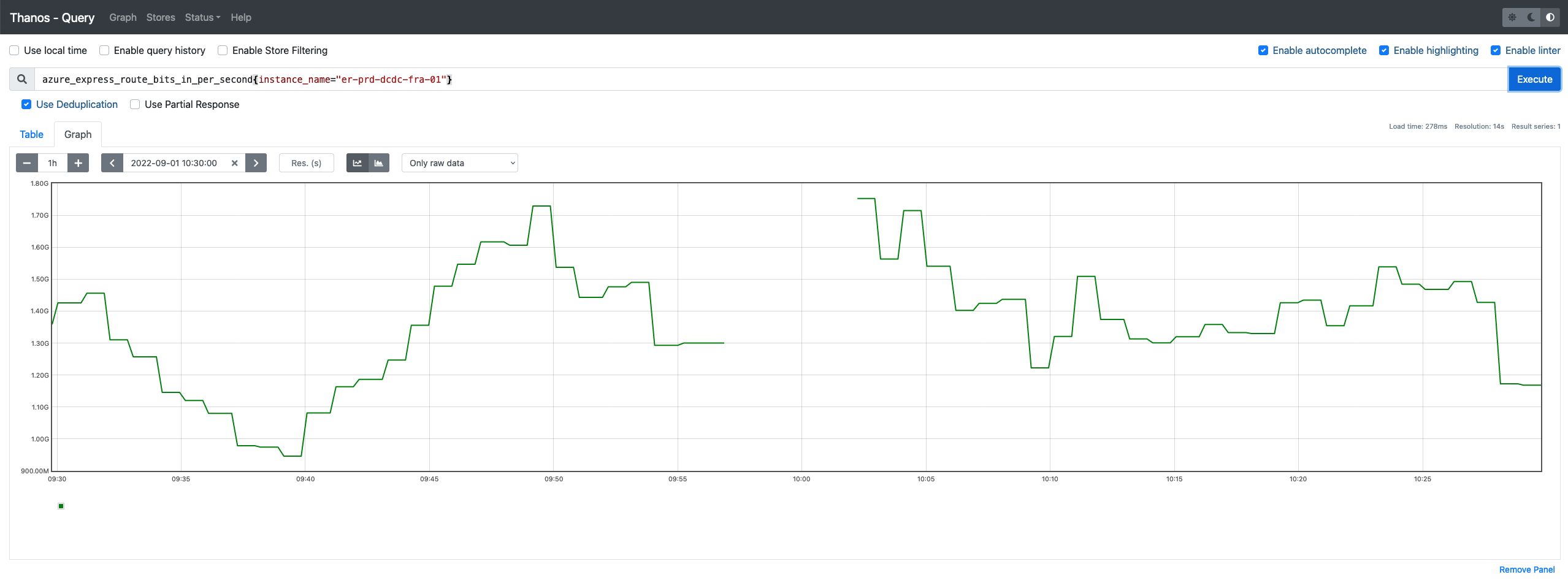 Timeline panel regression? · Issue #54029 · grafana/grafana · GitHub
