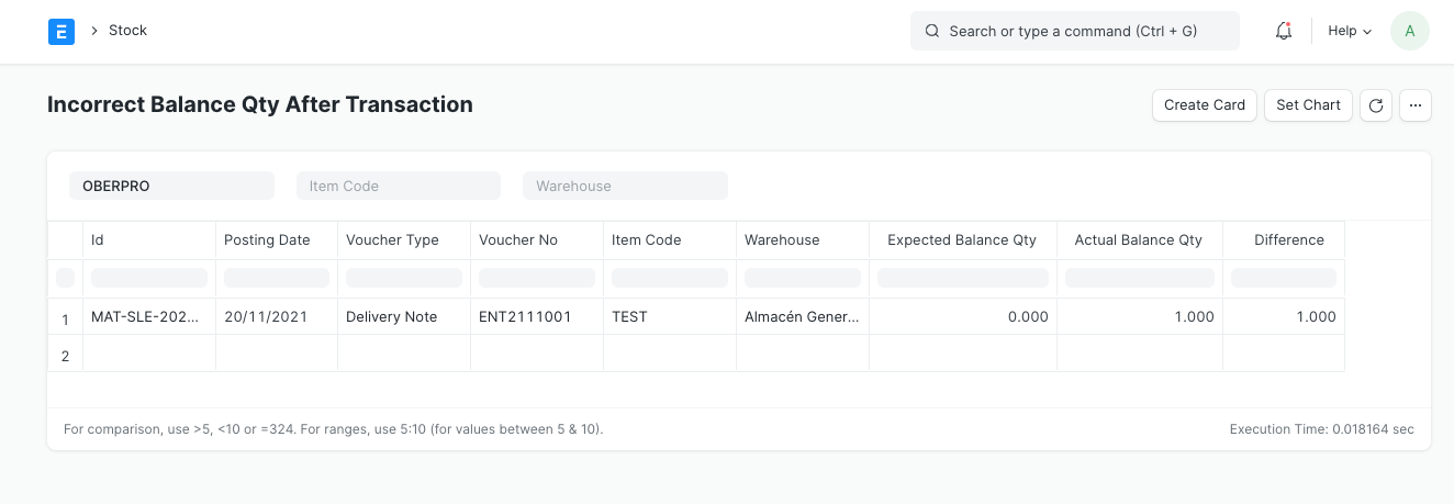 Reports on "Incorrect Data Report" are wrong linked v.13.15.0 · Issue ...