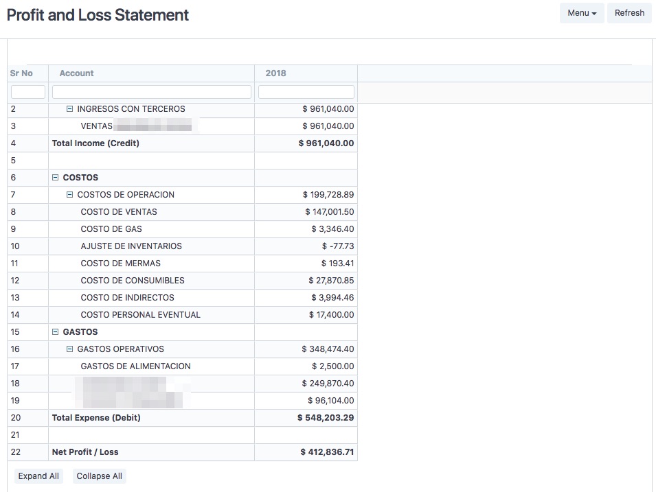 Print Profit And Loss Statement · Issue 13972 · Frappe Erpnext · Github