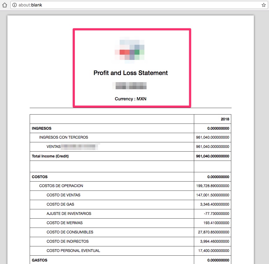 Print Profit And Loss Statement · Issue 13972 · Frappe Erpnext · Github
