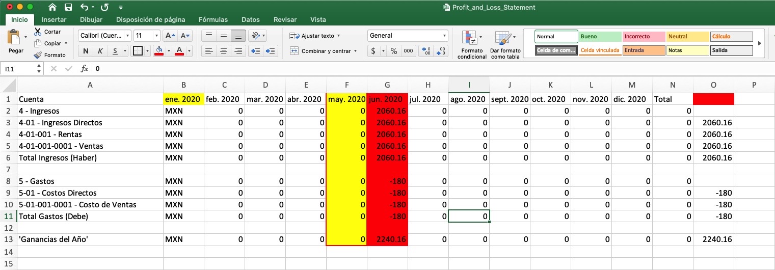 Profit And Loss To Excel Missing Currency Header · Issue 22045 · Frappeerpnext · Github 