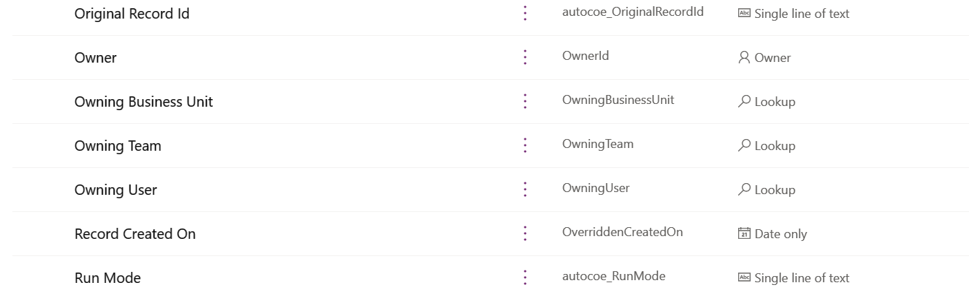 [Automation - BUG] AutomationCOE Power BI dashboard is not loading · Issue #140 · microsoft ...