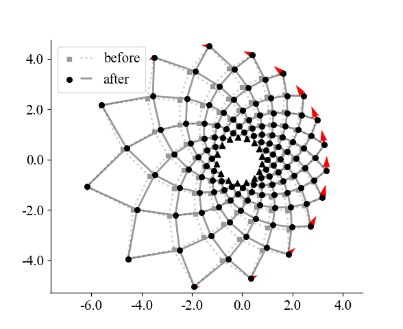 GitHub - kazukihayashi/Rediscovery_of_Michell_Structures_using_Discrete ... GitHub - kazukihayashi/Rediscovery_of_Michell_Structures_using_Discrete ...