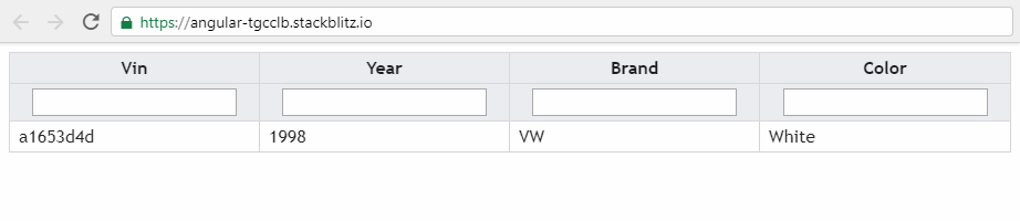 Table Filtering doesn't work with ChangeDetection: OnPush · Issue #6236 · primefaces/primeng ...