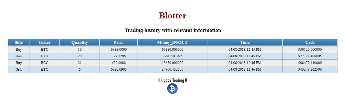 GitHub - kmehdi2017/data602-finalproject_old