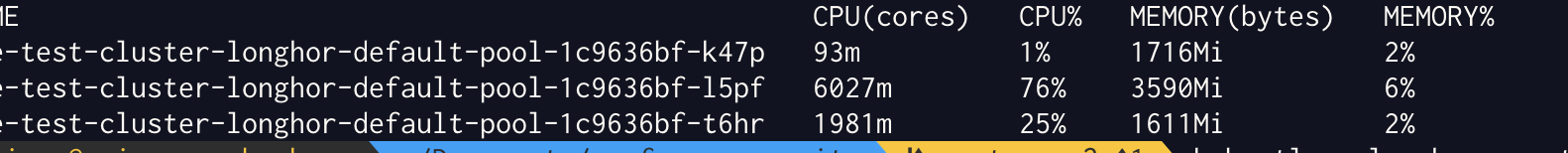 [BUG] high cpu usage · Issue #3889 · longhorn/longhorn · GitHub