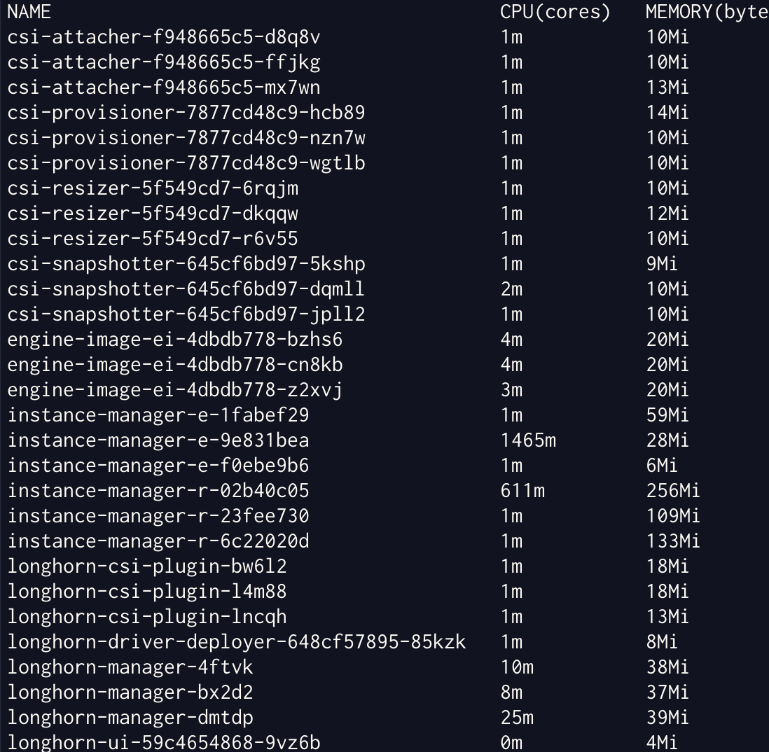 [BUG] high cpu usage · Issue #3889 · longhorn/longhorn · GitHub