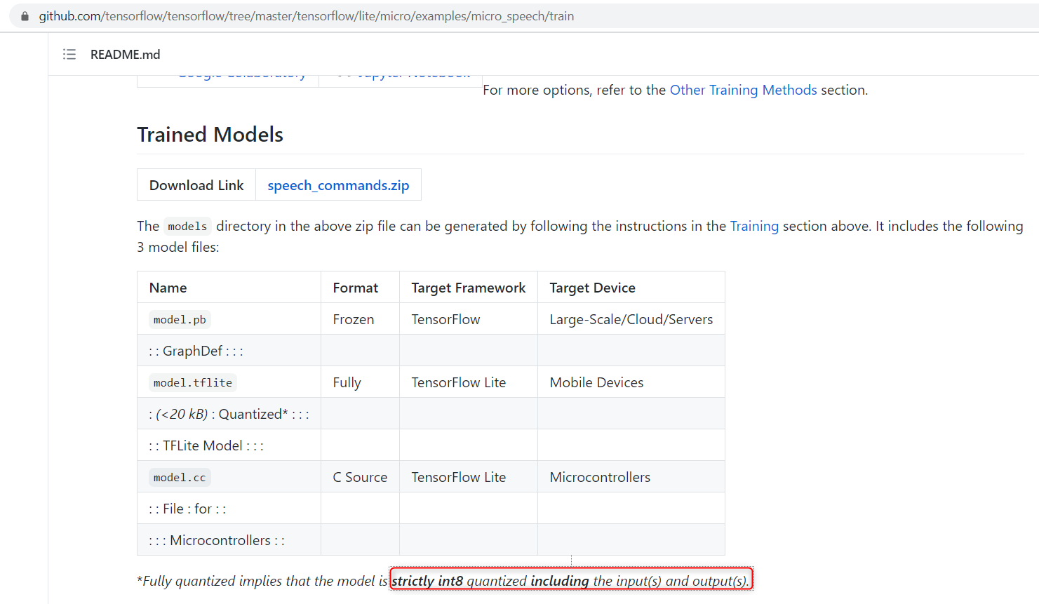 microspeech pretrained model is uint8 quantized instead of int8 quantized and doesn't work ...