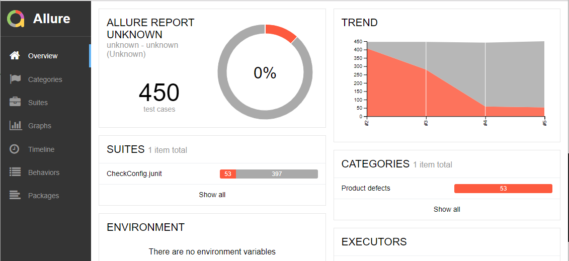 Отчет Allure для синтакс-проверки · Issue #250 · vanessa-opensource/vanessa-runner · GitHub