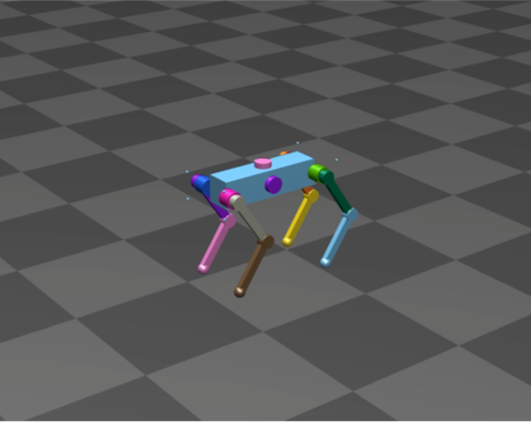 GitHub - crown133/Spatial-V2-for-Quadrupeds: A simulink model for quadruped robot using spatial-v2