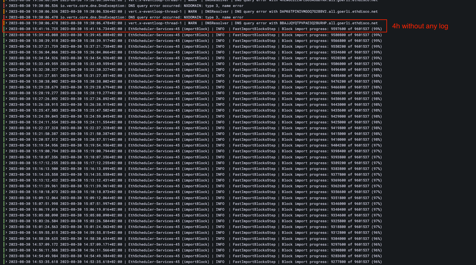 Besu V23 7 1 Does Not Synchronize With Goerli · Issue 5837 · Hyperledger Besu · Github