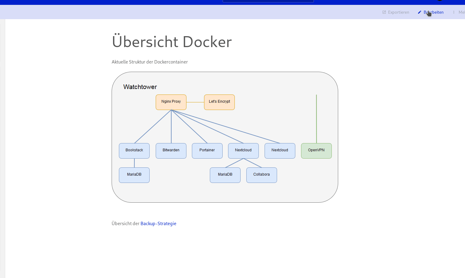 Does Not Save Diagram · Issue 1102 · Bookstackappbookstack · Github