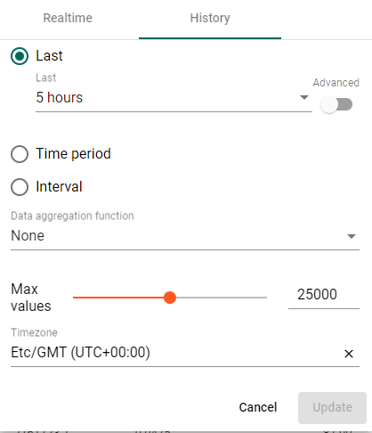[Bug] Averaging issue in dashboard starting from 3.3.2 PE · Issue #5988 · thingsboard ...