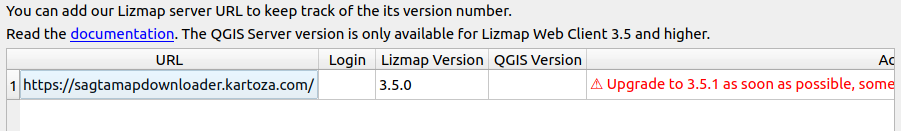 [Bug]: Overview map not showing full extent · Issue #2837 · 3liz/lizmap-web-client · GitHub