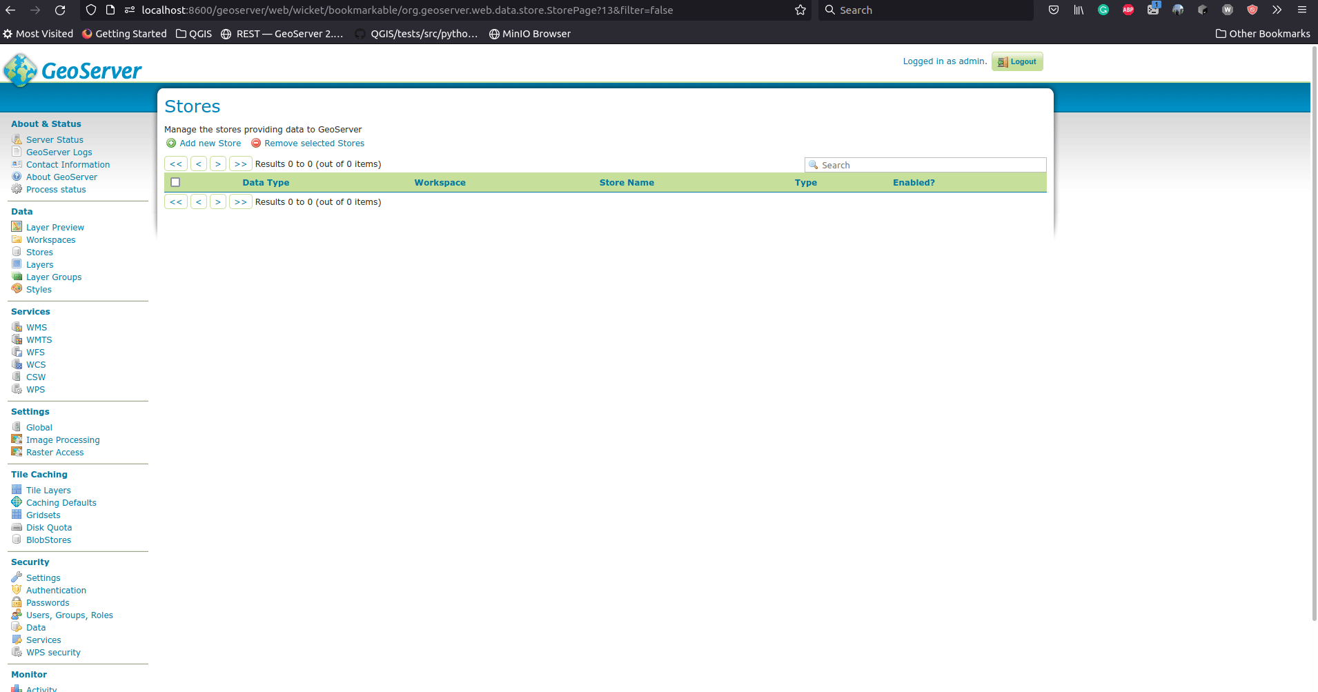 Unable To Add Postgis As A Data Source From Geoserver Web Interface