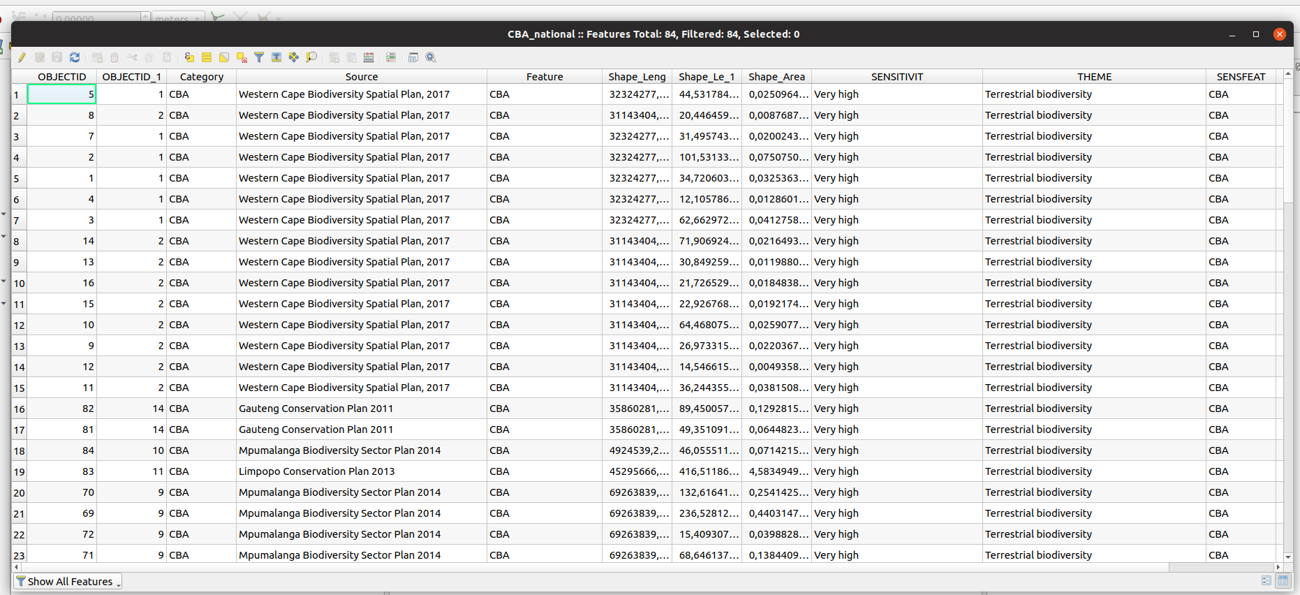 Critical Biodiversity Area (CBA) Layer · Issue #1256 · kartoza/django-bims · GitHub