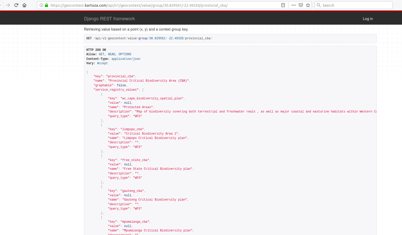 Critical Biodiversity Area (CBA) Layer · Issue #1256 · kartoza/django-bims · GitHub