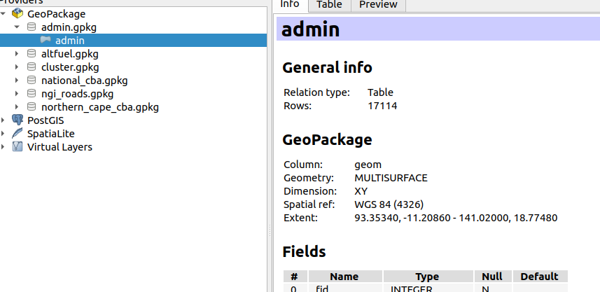 Failure to export multisurface layer or layer with no CRS assigned from PostGIS · Issue #838 ...