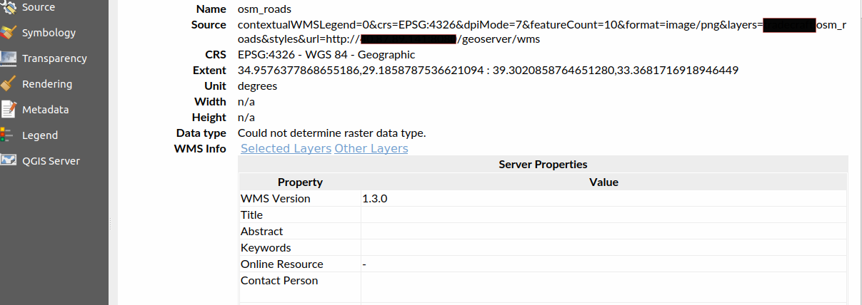 Qgis As Wfs Client Doesnt Respect Bounding Boxes Of Layers · Issue 33787 · Qgisqgis · Github