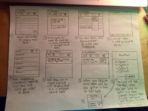 Multiple Choice Questions · Issue #104 · jameelbrochu/AnyMemo · GitHub