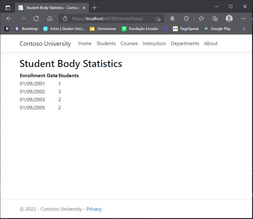 GitHub - robertsousa/ContosoUniversity