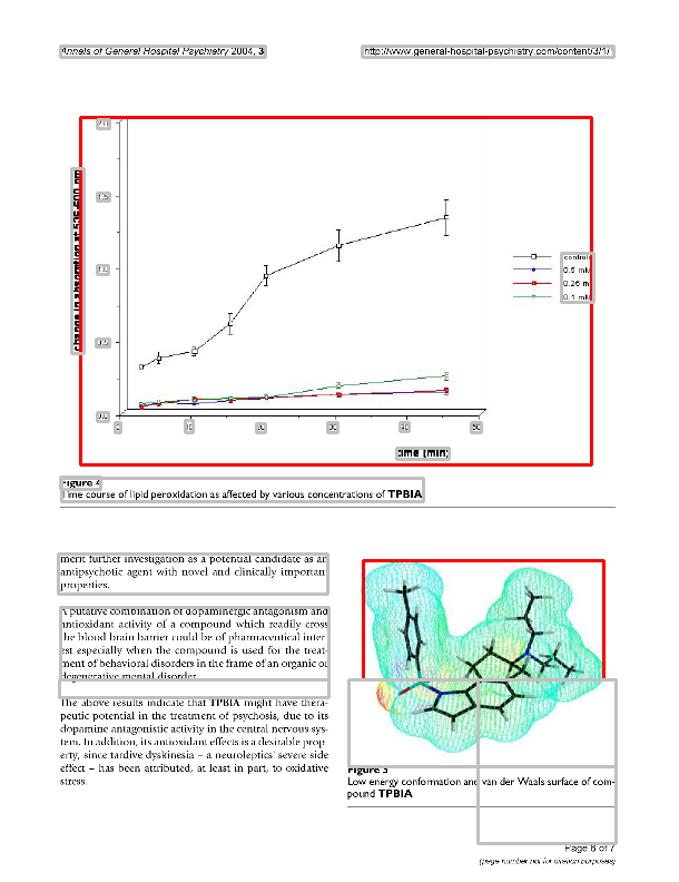 Output discrepancies for detectron2 model converted to caffe2 · Issue ...