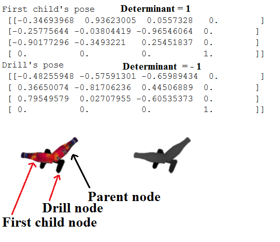 set_pose makes mesh black · Issue #107 · mmatl/pyrender · GitHub