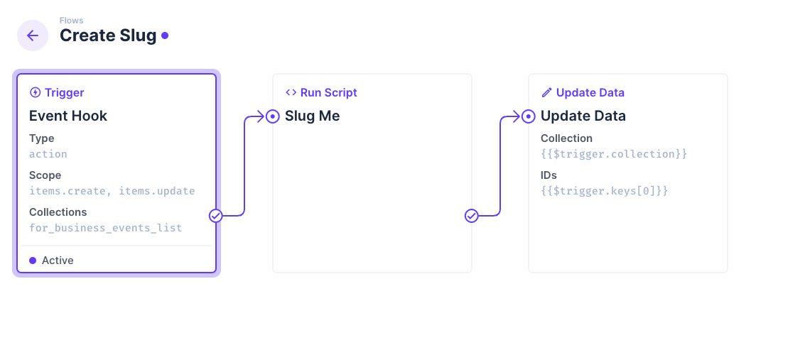 KnexTimeoutError SQL, SQLite, Flows · Issue #18896 · directus/directus · GitHub