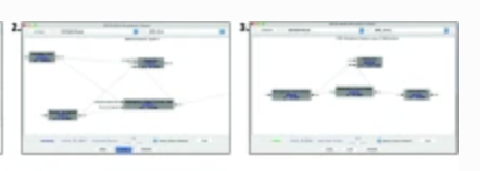 GitHub - spawar2/Devs_Java_Patient_Flow_SimulationinEMS: Patient flow simulation in EMS department.