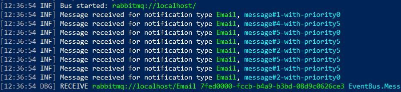 Lower Priority messages are processed earlier then high priority · Issue #3046 · MassTransit ...