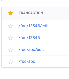 React Router v6 Route Parameterization is not working · Issue #5555 · getsentry/sentry ...