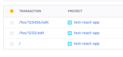 React Router v6 Route Parameterization is not working · Issue #5555 · getsentry/sentry ...