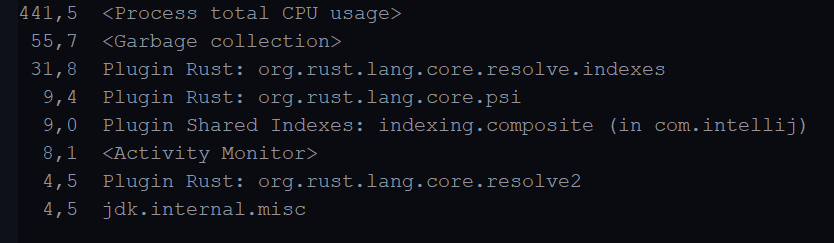 Performance problem - indexing and garbage collection seems to be going indefinitely · Issue ...