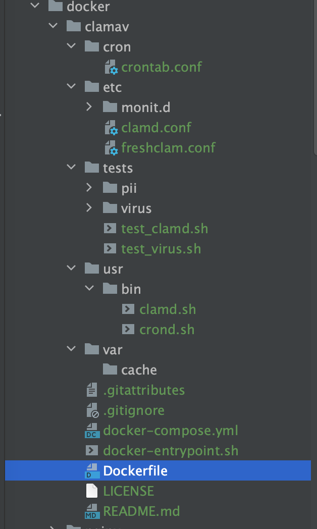 LibClamAV Error: cli_loaddbdir(): No supported database files found in /var/lib/clamav · Issue ...