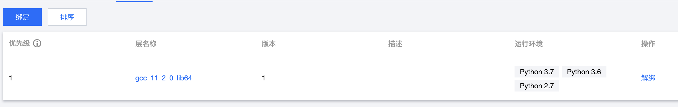 GitHub - ServerlessBravo/astc-compression-demo: 利用SCF对图片进行ASTC纹理压缩