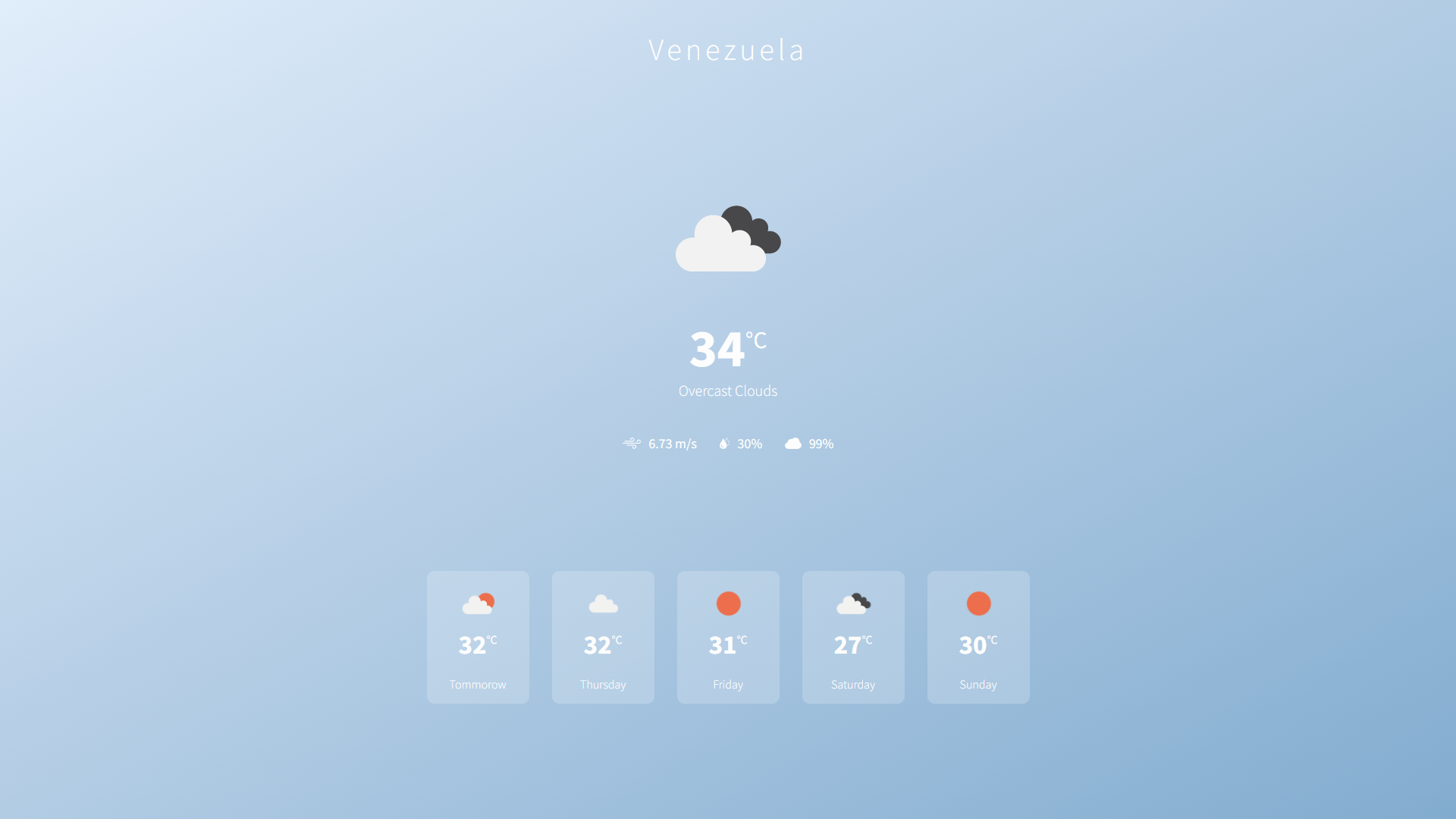 GitHub - macie-k/weather-forecast: Recruiting Task