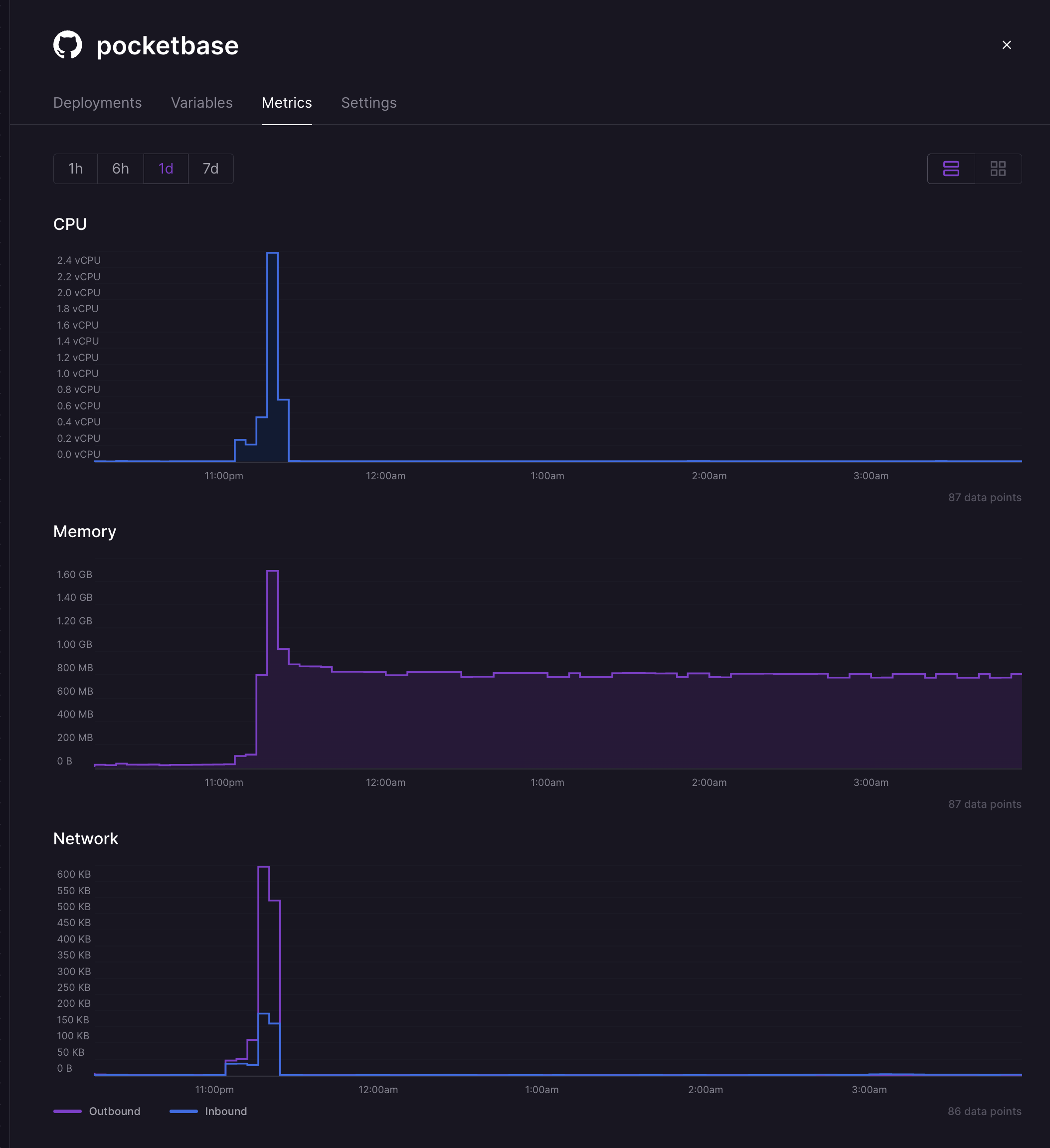 Possible memory leak when writing a lot of data · Issue #969 · pocketbase/pocketbase · GitHub