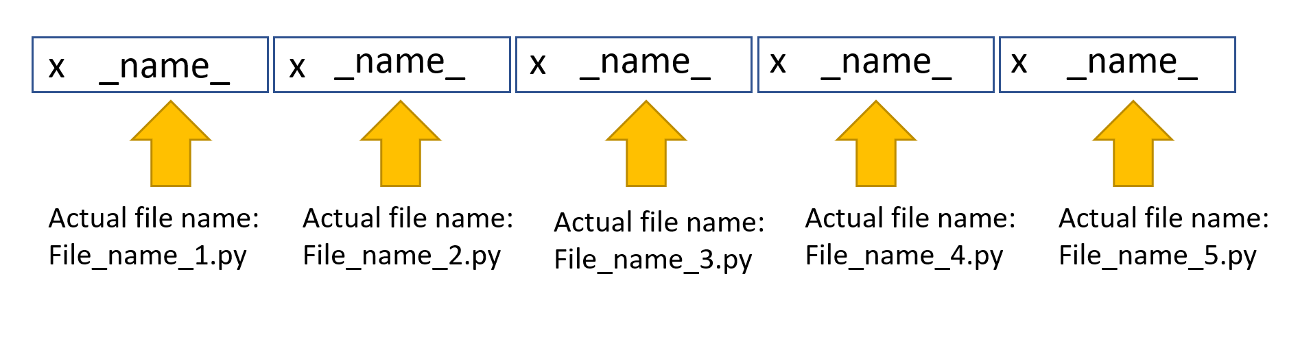 Spyder 5.1.1: Tab file name truncated · Issue #16189 · spyder-ide ...