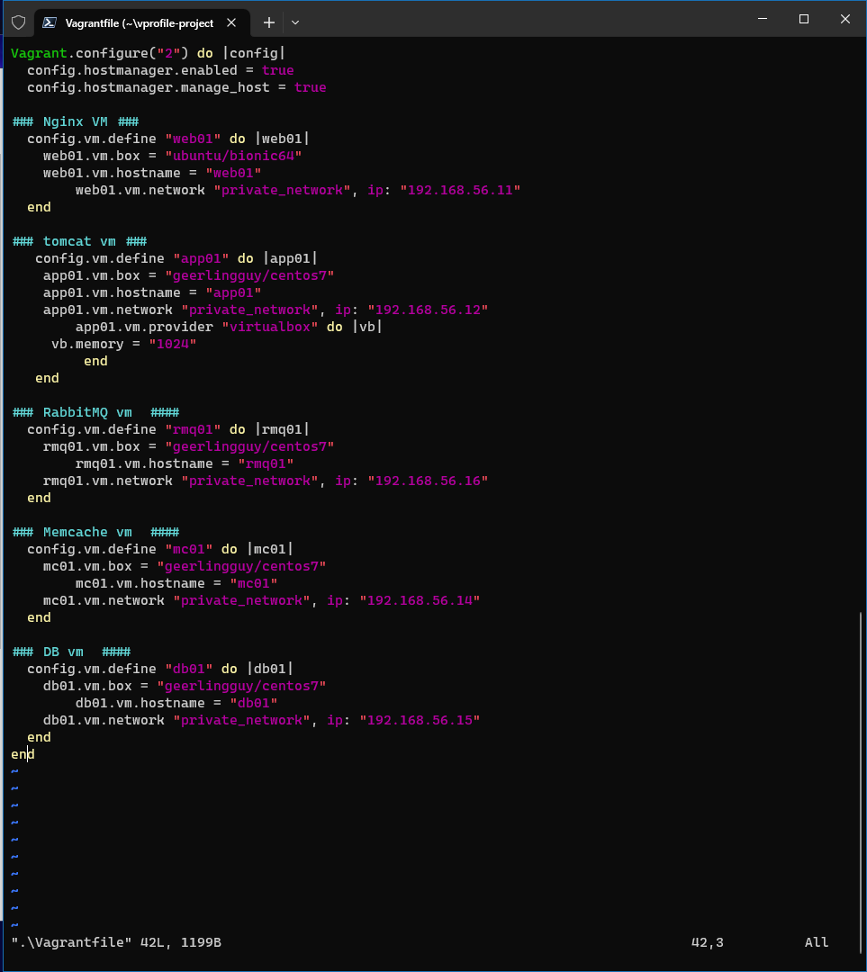 GitHub - josiah34/VProfile
