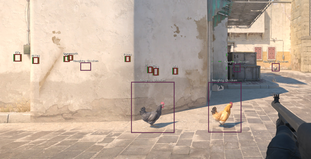 Get more Entities than cs_player_controller entities (eg. Chickens) · Issue #19 · bruhmoment21 ...